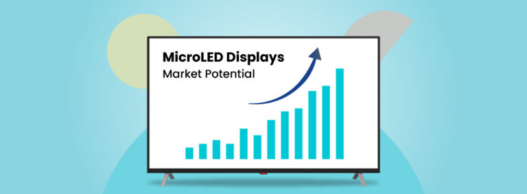 MicroLED Innovations